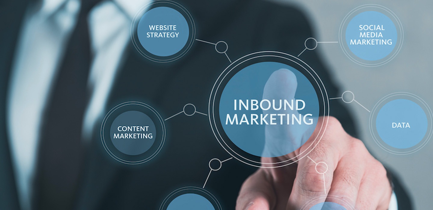 Inbound Marketing Simplified: Your Path to Proficiency