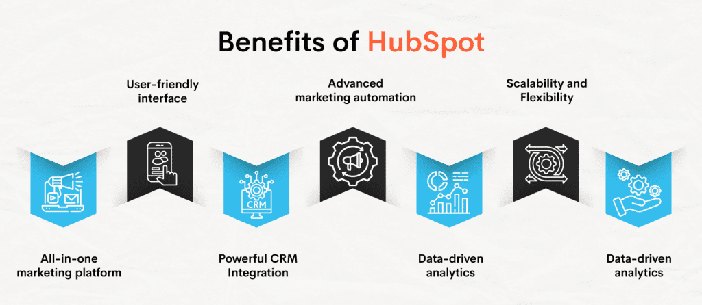 The Must-Know Benefits of HubSpot for Your Success