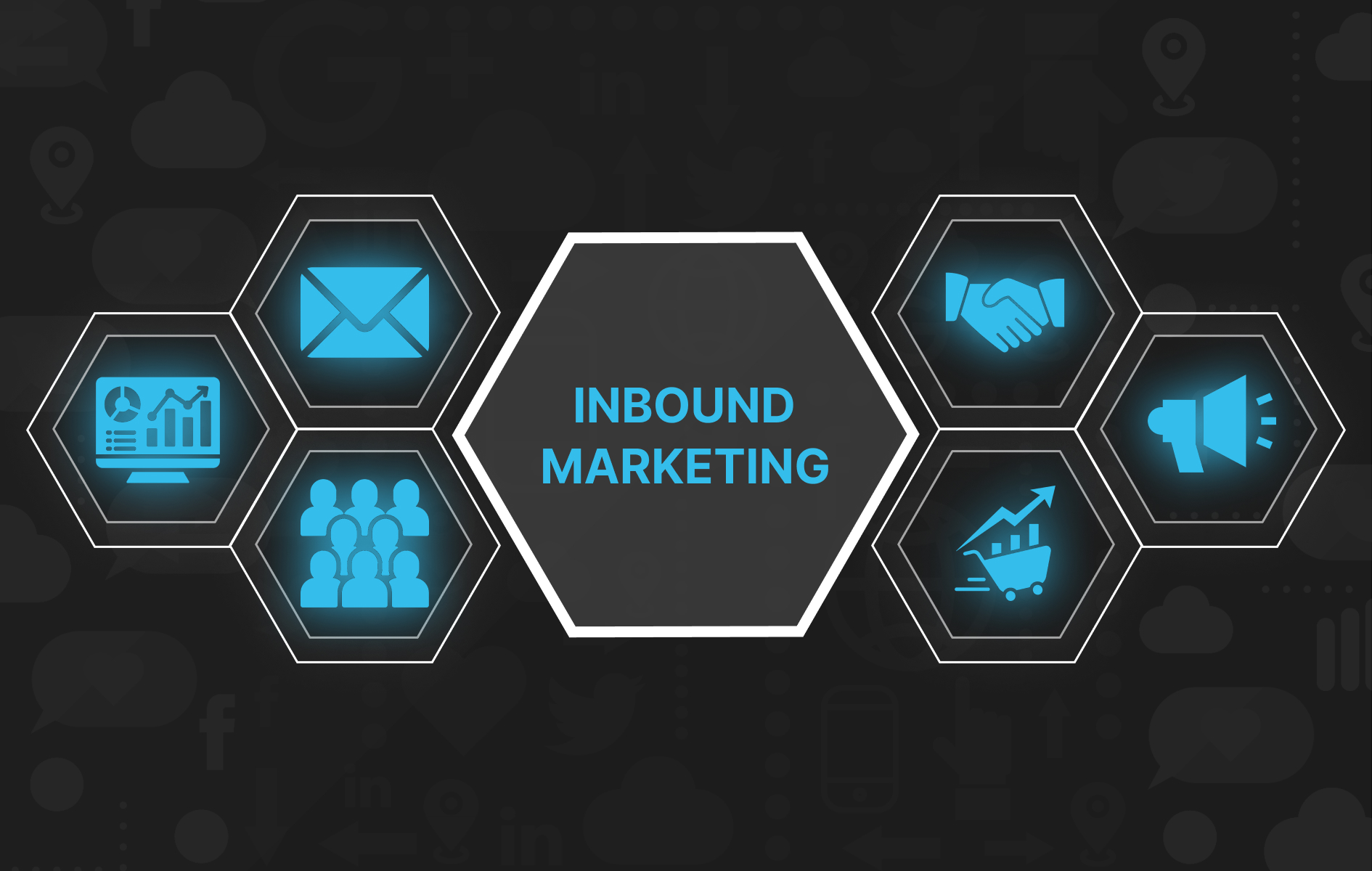 Inbound Marketing Strategy with Proven Strategies